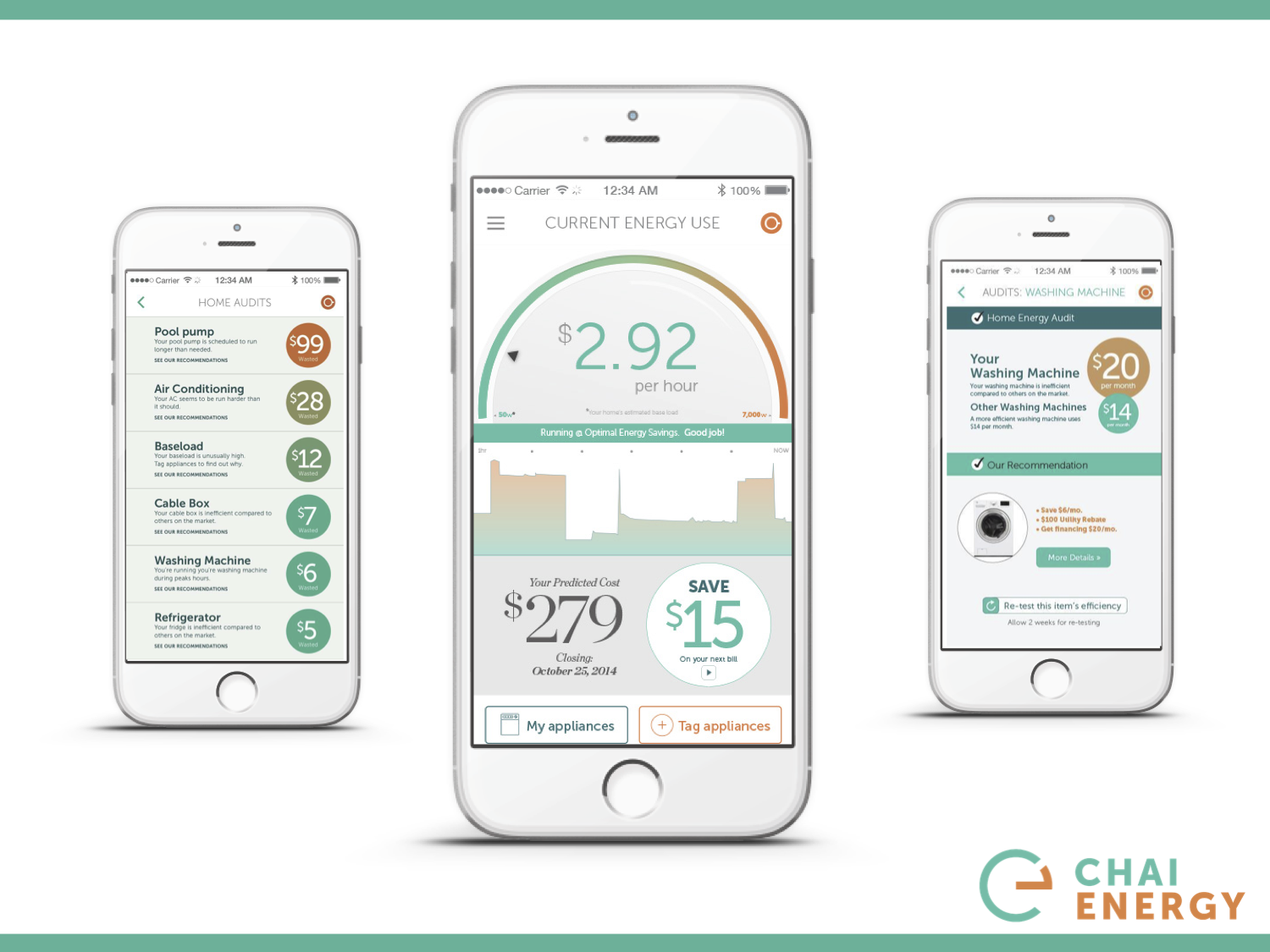 3 Green Innovations to Save on Your Next Power Bill - Eco Founder